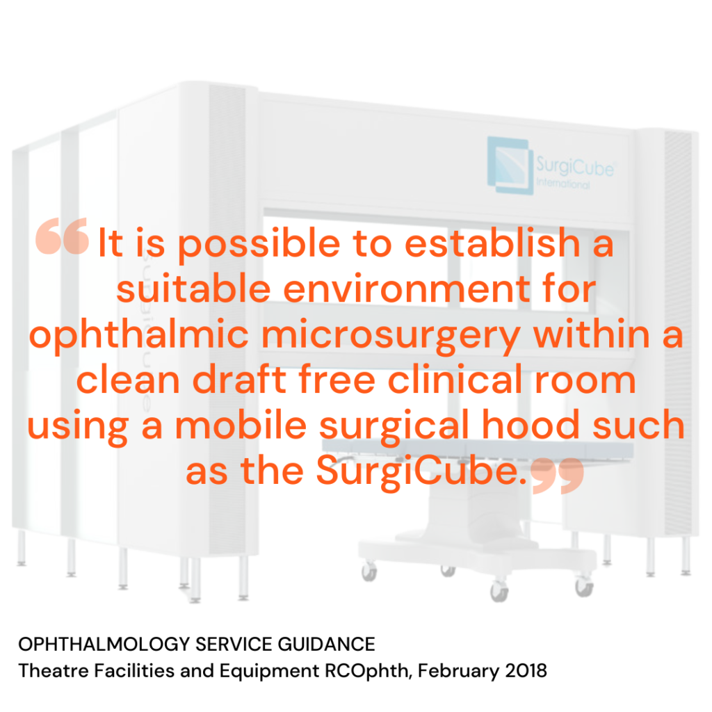 SurgiCube Clean Air Unit | Spectrum Ophthalmics