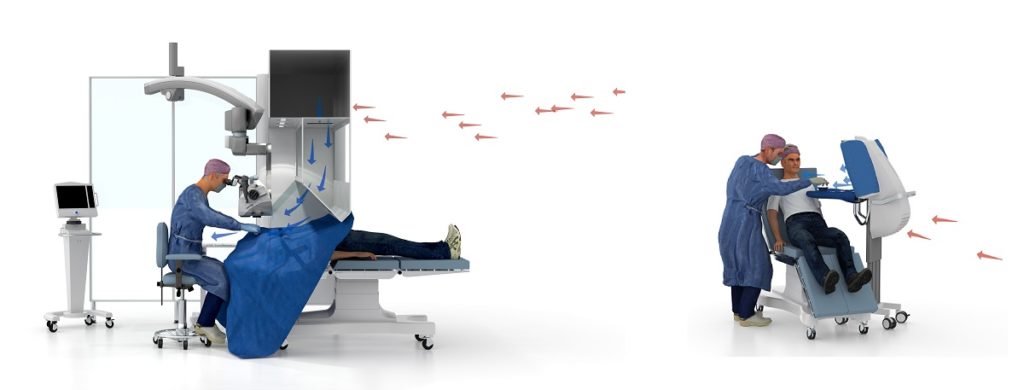 Ophthalmic Landscape in the UK | News | Spectrum Ophthalmics