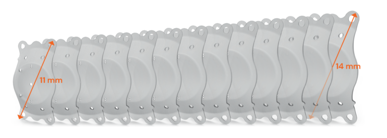 Buy IPCL V2 - Implantable Phakic Contact Lens Implants - Spectrum